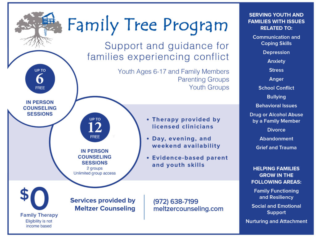 Free Family Therapy for Families, Teens, and Chidren | Meltzer Counseling
